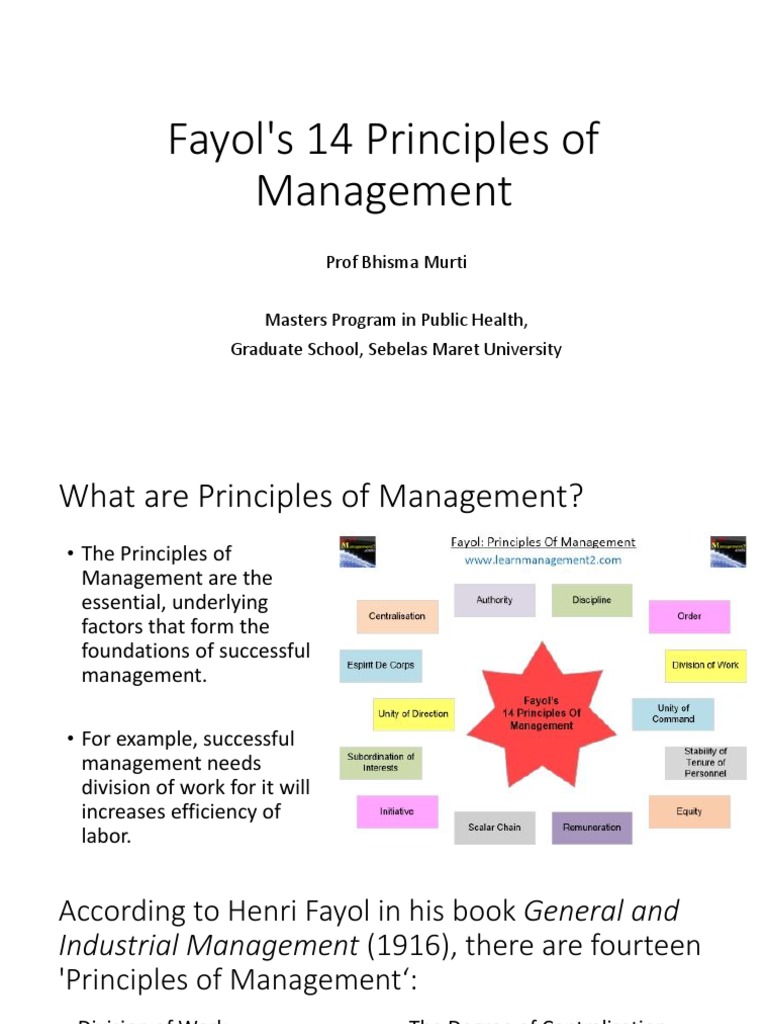 Ppt Henri Fayols 14 Principles Of Management Powerpoint Fayol’s 14