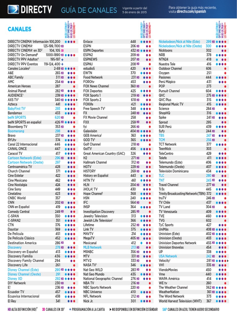 2014Q4 Channel Lineup Es | PDF | Direc Tv | Televisión de alta definición