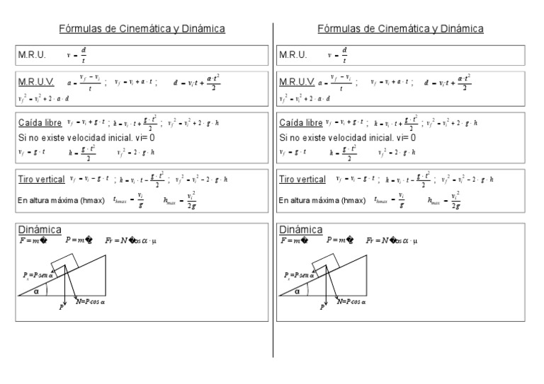 Formulas Cinematic Aydin A Mica | PDF | Mecanica clasica | Física