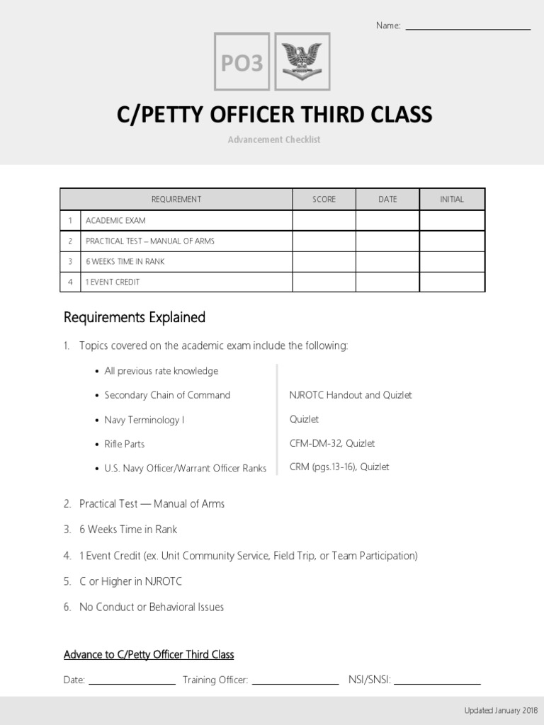 New PO3 Checklist | PDF | Military Rank | Military Of The United States