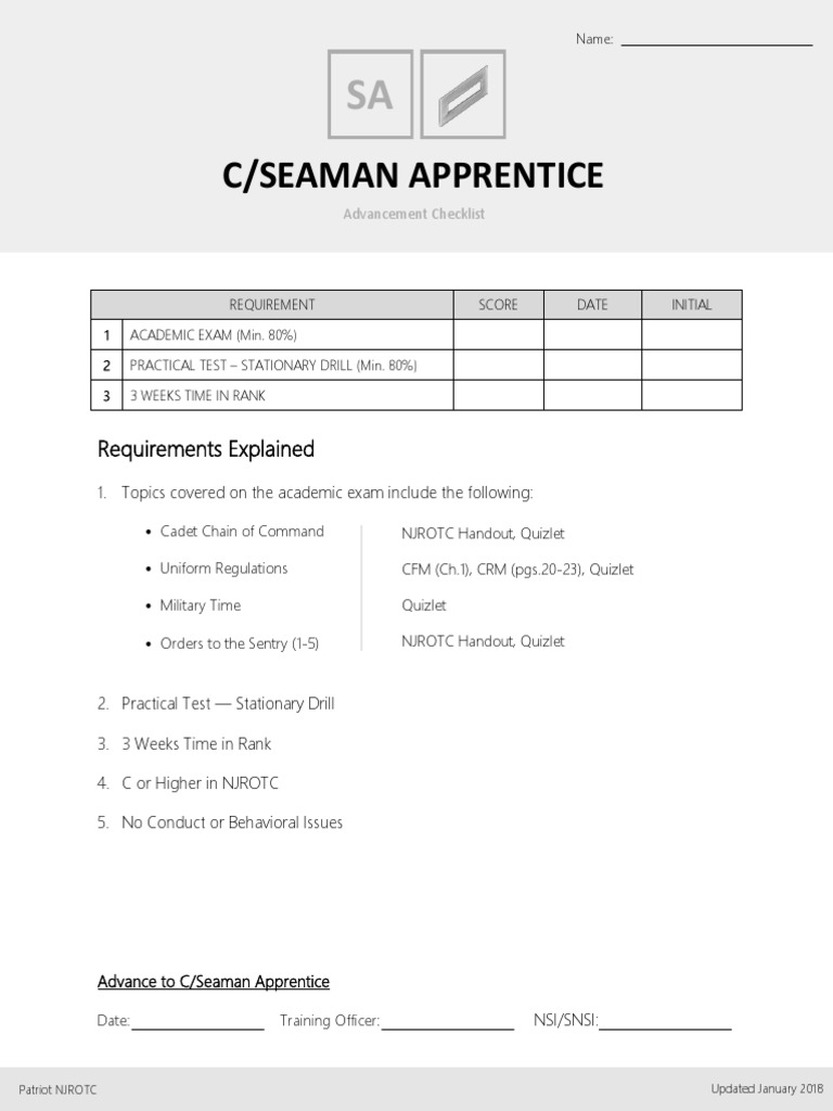New SA Checklist | PDF | Military Sociology | Military Life