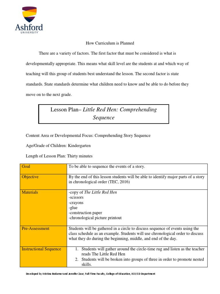 Lesson Plan - Little Red Hen: Comprehending: Sequence | PDF | Lesson ...