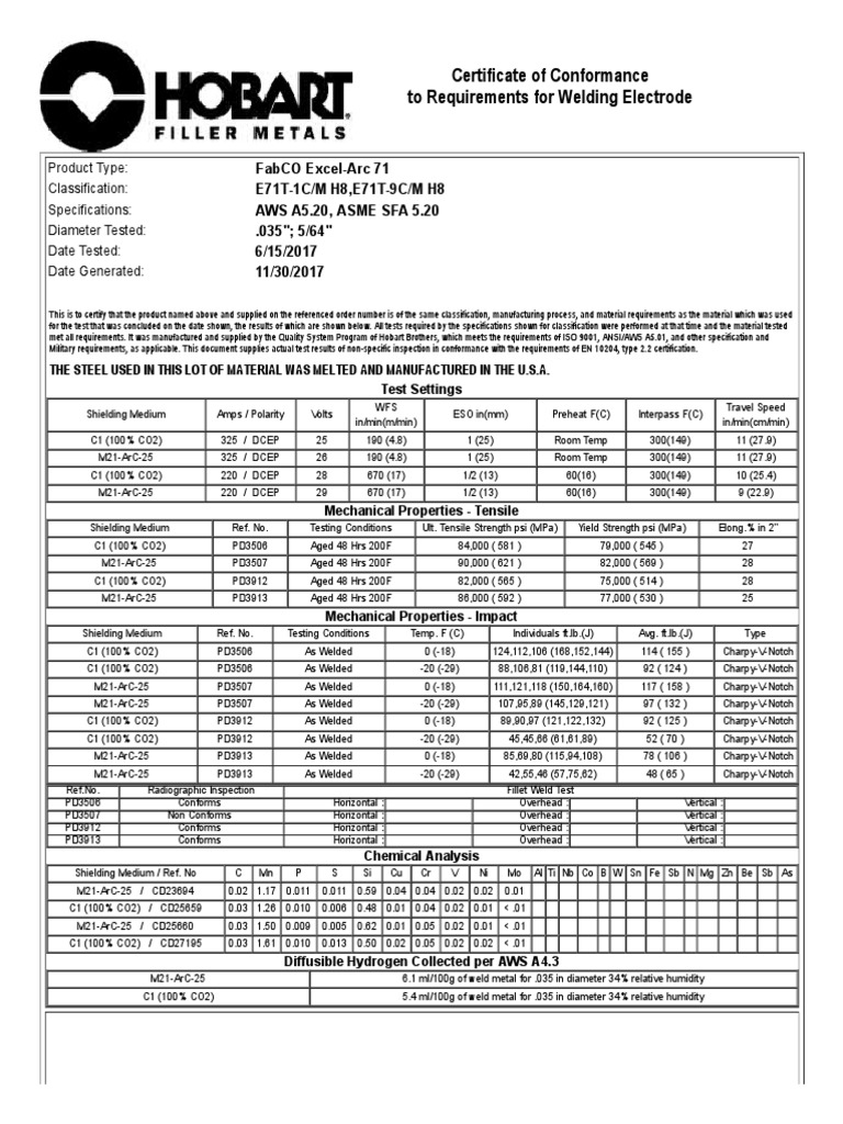 FabCO Excel-Arc 71 CERTIF PDF | PDF | Welding | Construction