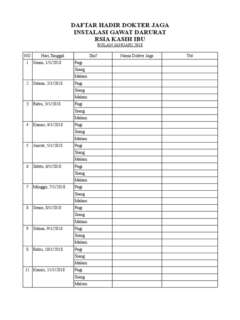 Daftar Hadir Dokter Jaga | PDF
