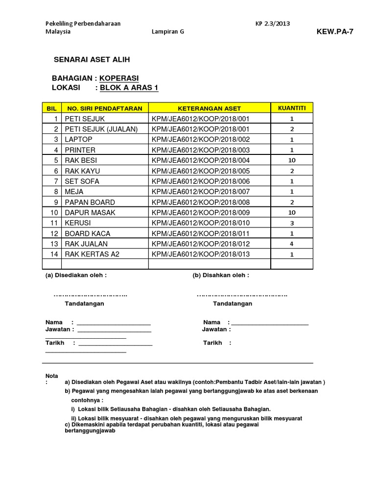 Daftar Aset | PDF