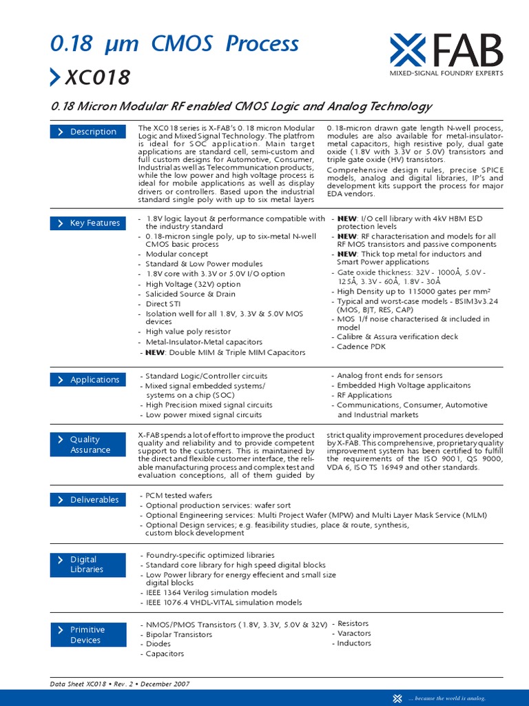 0.18 μm CMOS Process.pdf | PDF | Cmos | Mosfet