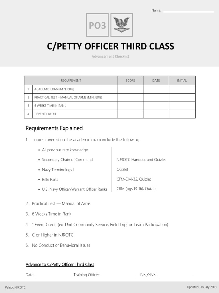 New PO3 Checklist | PDF | Military Of The United States | Military Science