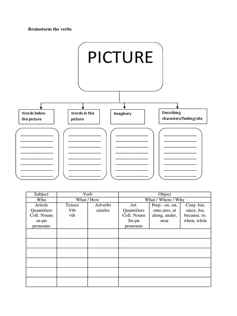 Brainstorm The Verbs | PDF