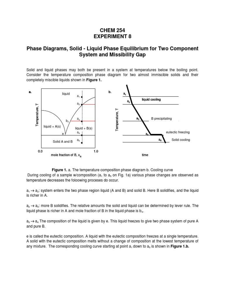 8-254-Phase-Diagrams Solid Liquid Phase Equilibrium | PDF | Phase ...