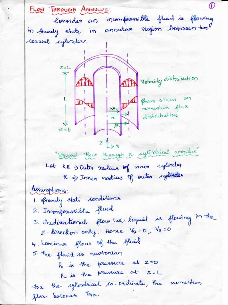 Transport Phenomena - Flow through Annulus