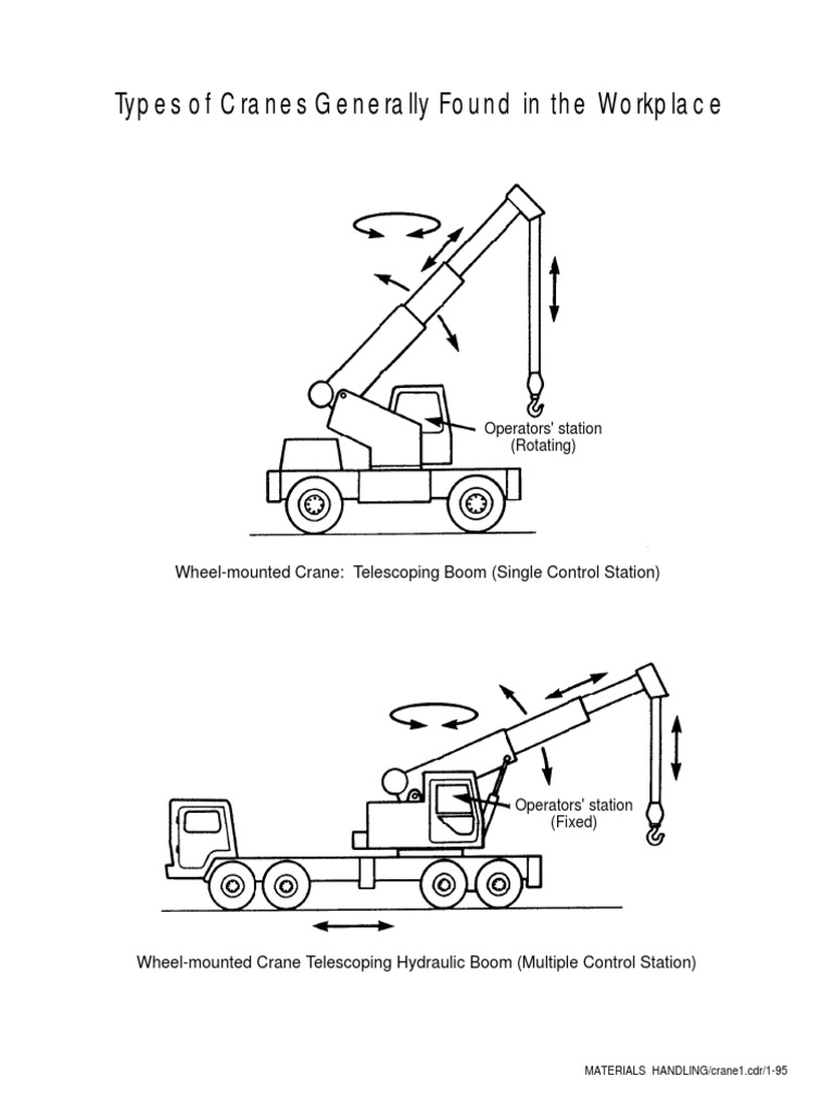 Crane Pdf Pdf