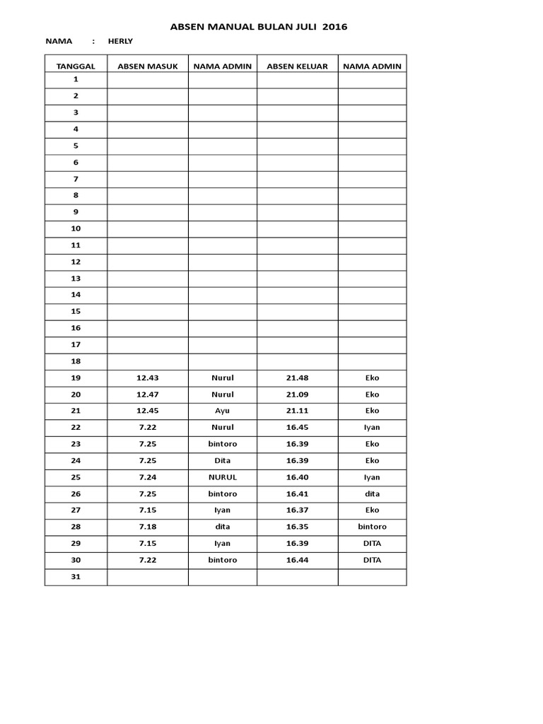 Absen Manual Bulan Juli 2016 | PDF