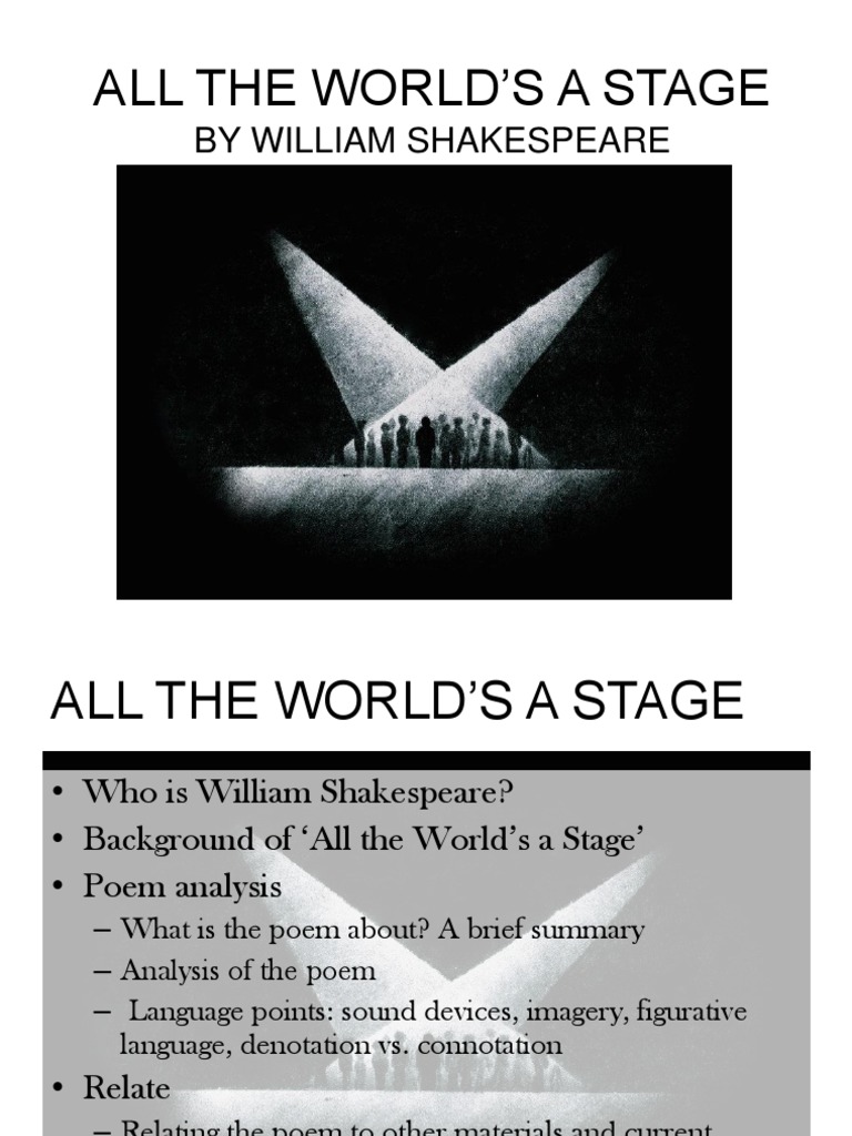All the World's a Stage | William Shakespeare | Poetry