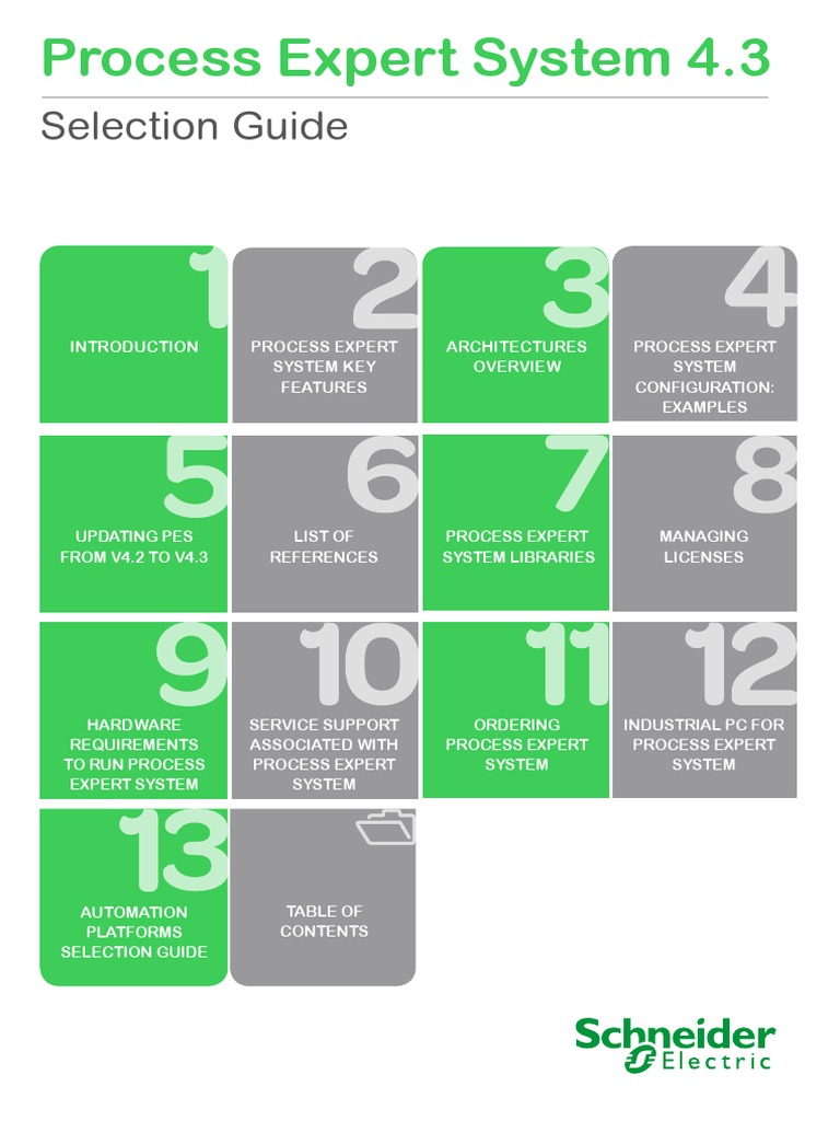 Process Expert System 4.3 | PDF | Server (Computing) | Scalability