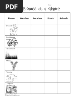 Four-And-six Figure Grid References Worksheet | PDF