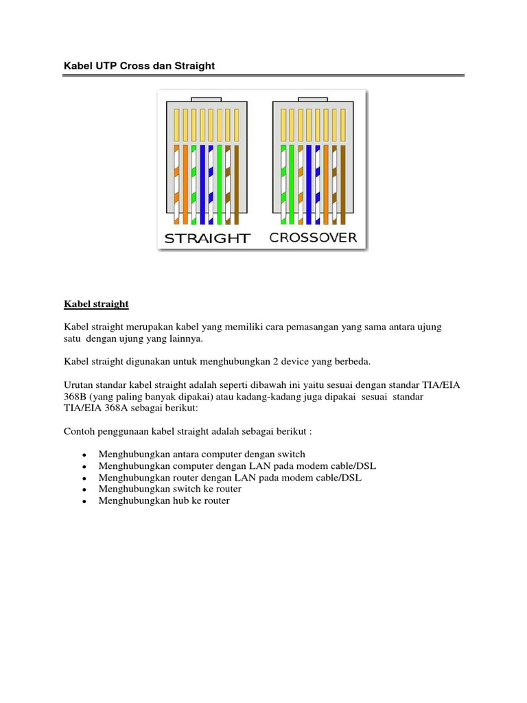 Kabel UTP Cross Dan Straight | PDF