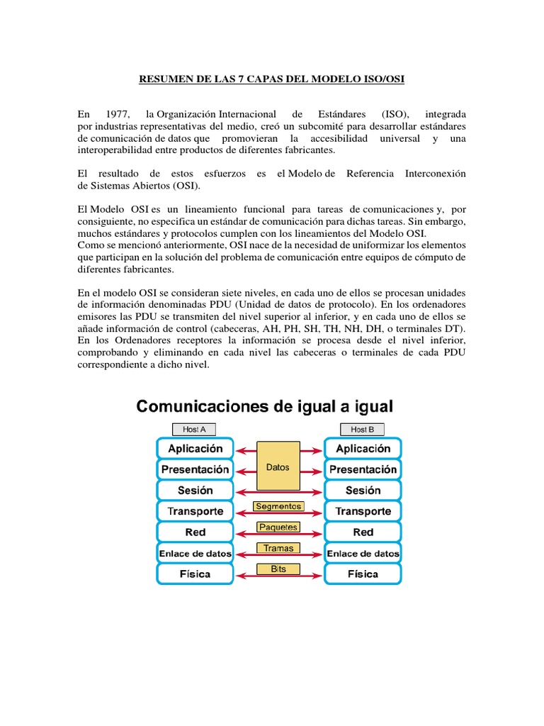 Resumen de Las 7 Capas Del Modelo Iso | Modelo osi | Red de computadoras