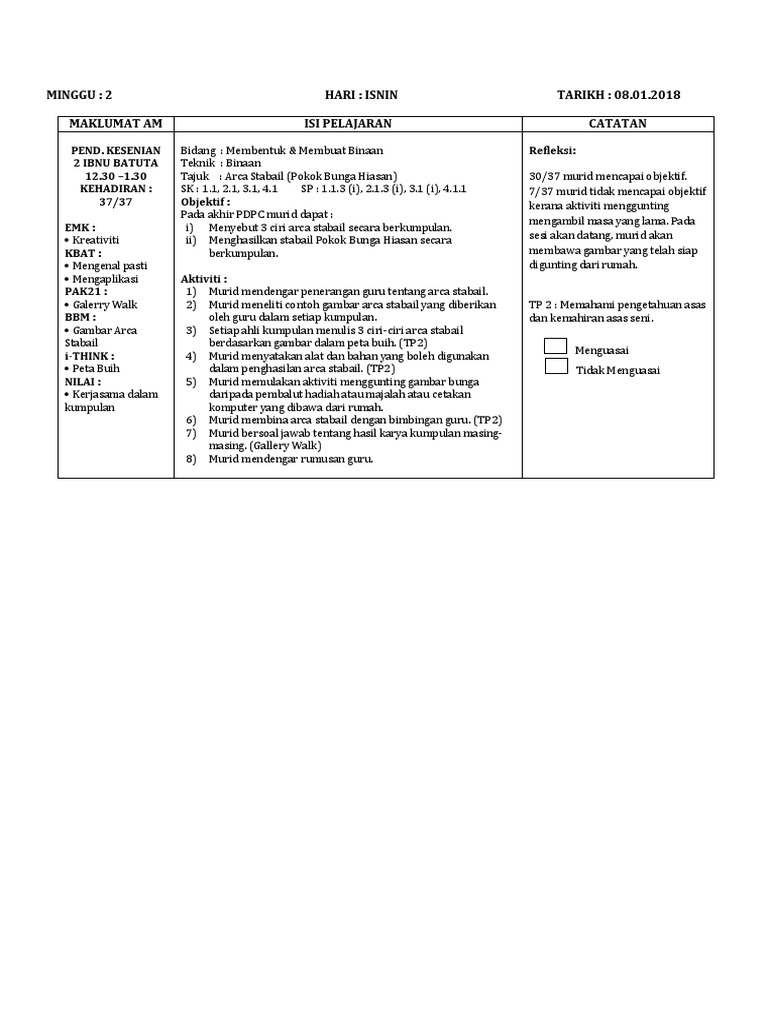 Kumpulan 4 - Arca Stabail | PDF