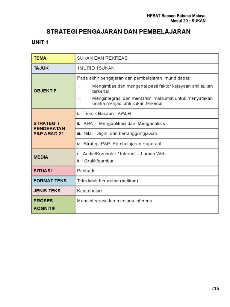 20 Modul Sukan Pdf