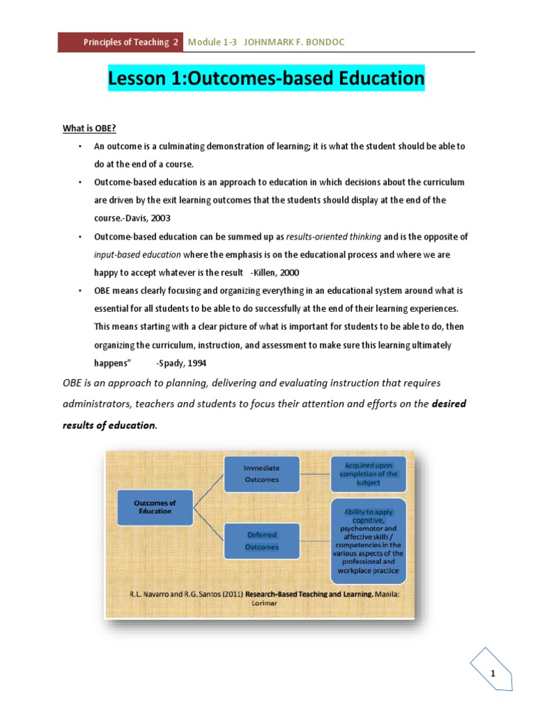 Module - Principles of Teaching 2 | PDF | Teachers | Kindergarten