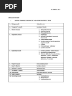 Mink Dissection Practical | PDF | Anatomical Terms Of Location ...