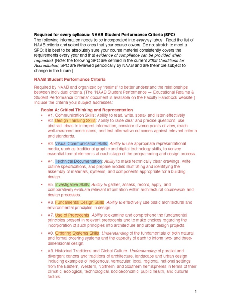 Naab SPC | PDF | Architect | Design