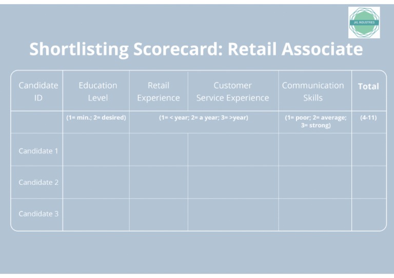 Shortlisting Scorecard - Recruitment and Workforce Planning