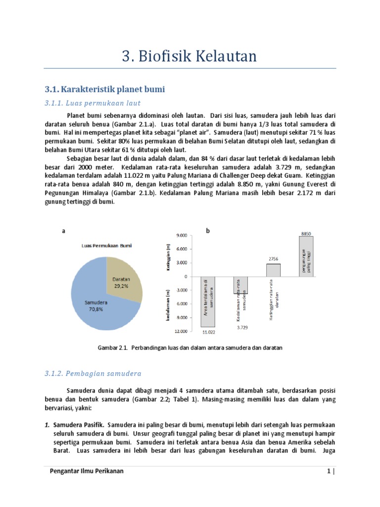 Biofisik Kelautan | PDF