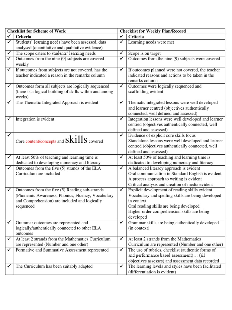 Checklist For Scheme of Work & Weekly Plan | PDF | Curriculum ...