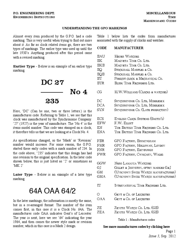 Gpo 36 Markings | PDF | Manufactured Goods | Science