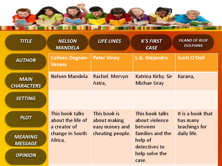 Title Nelson Mandela Life Lines K'S First Case Author: Colleen Degnan ...