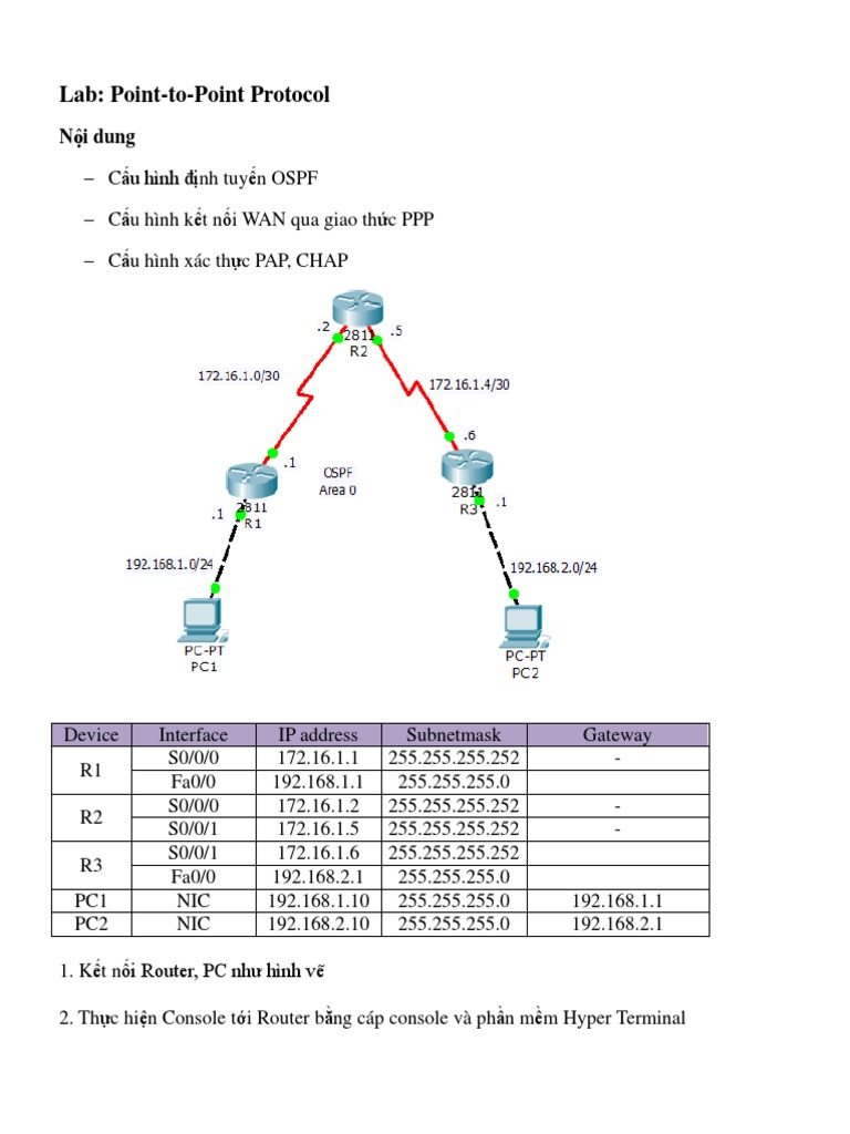 Lab: Point-to-Point Protocol: N I Dung | PDF