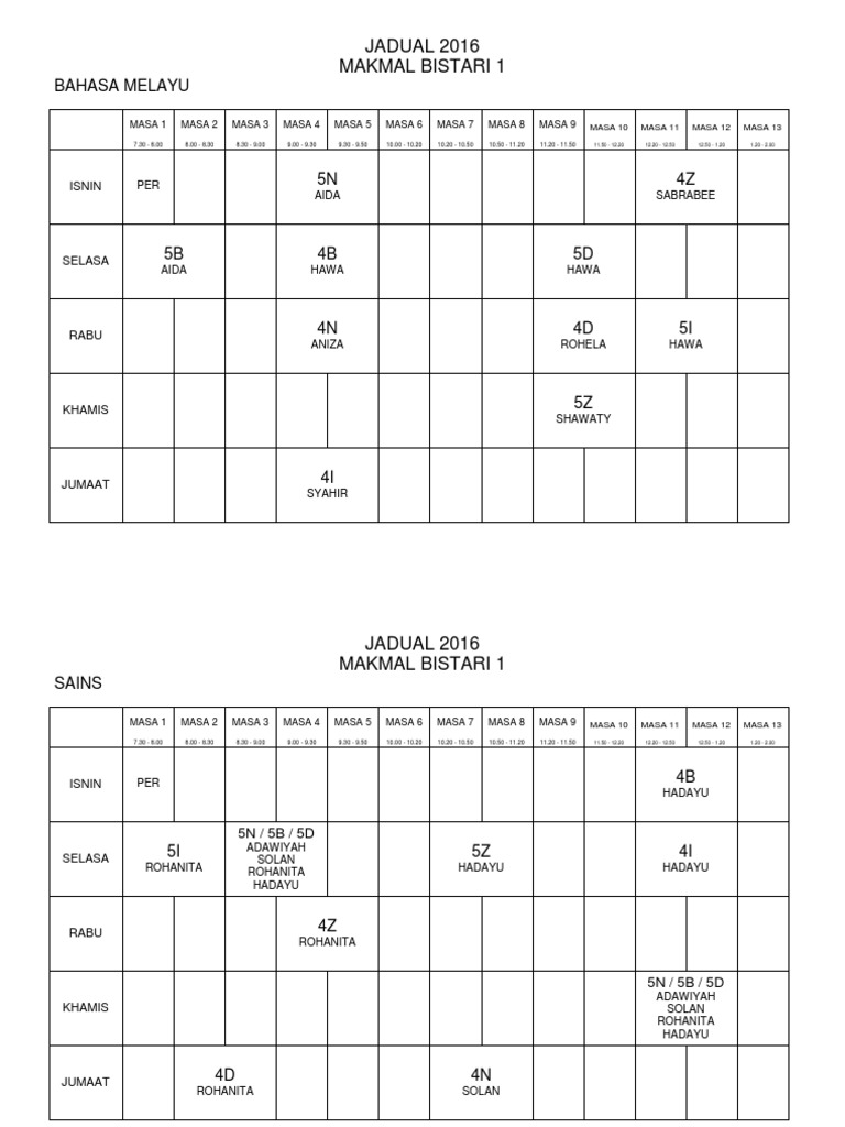 JADUAL 2016 Makmal Bistari 1: Bahasa Melayu | PDF