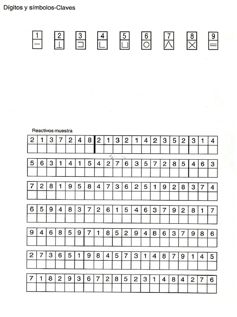 WAIS III - Dígitos y Símbolos | PDF