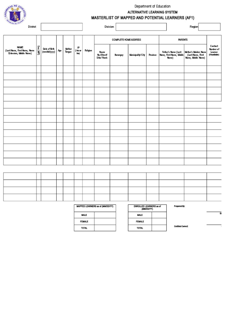 ALS Learner Enrollment and Assessment Forms | PDF | Literacy | Test ...