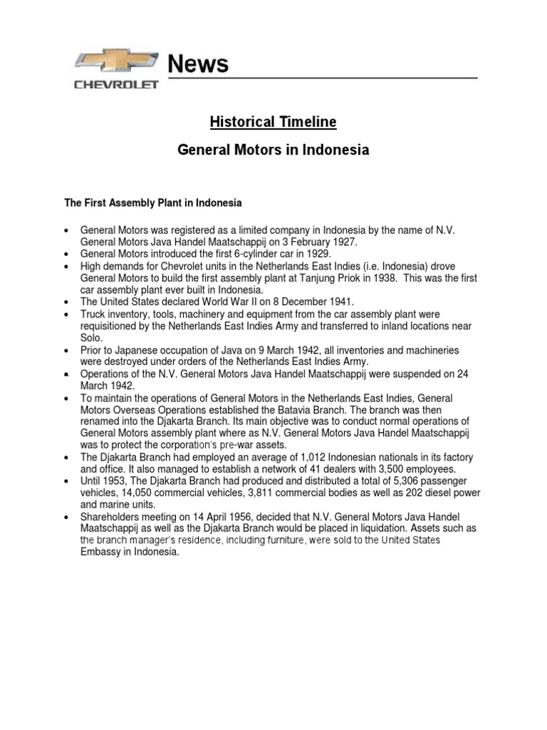 Indonesia Historical Timeline | PDF | General Motors | Opel