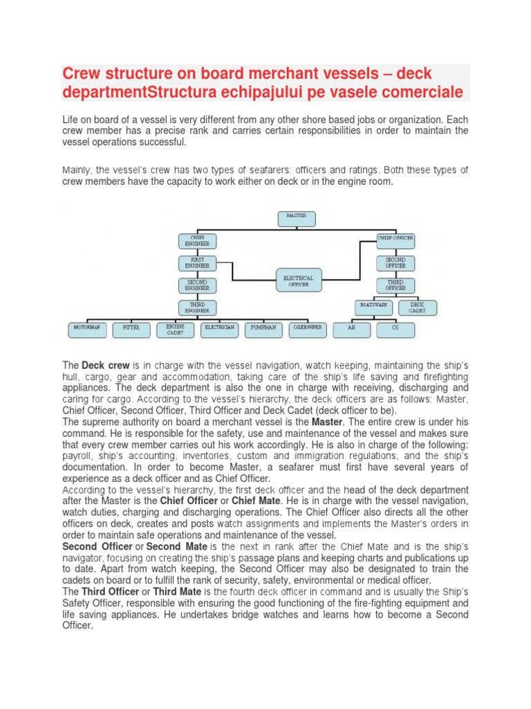 Crew Structure On Board Merchant Vessels | PDF | Sea Captain | Sailor