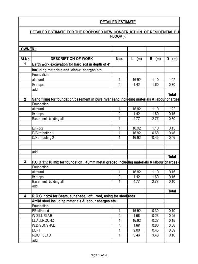 Detailed Estimate For The Proposed New Construction of Residential ...