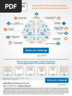 Wipro Org Chart | PDF | Business | Economies