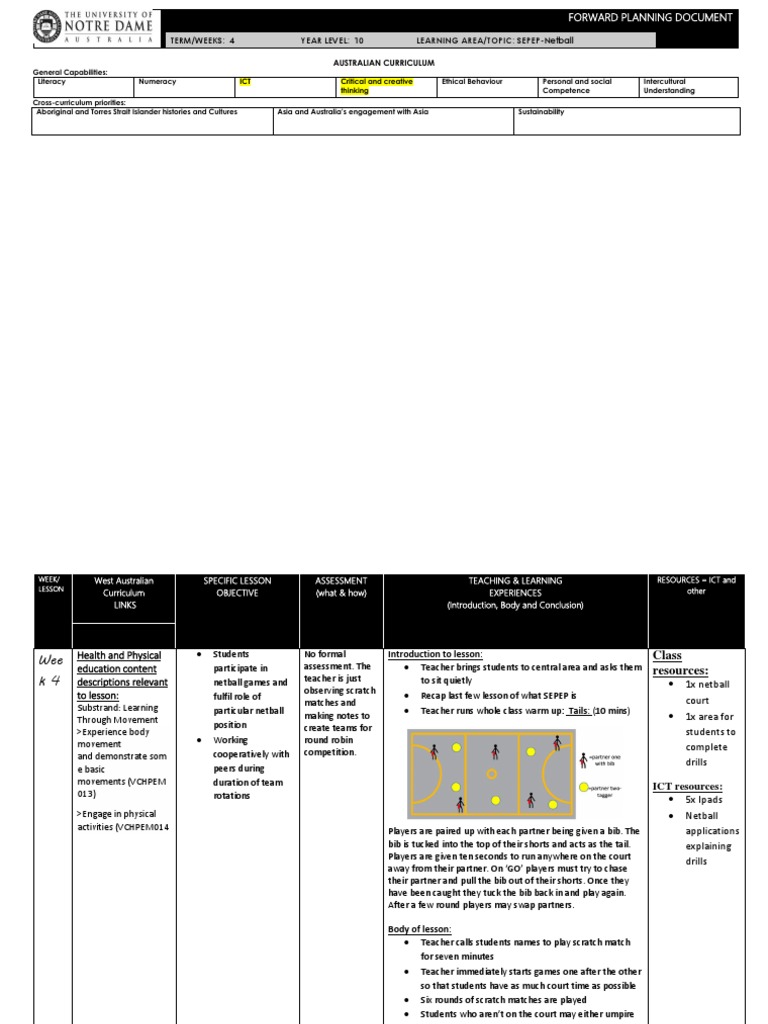 Ict Lesson Plan 4 | PDF | Educational Technology | Curriculum