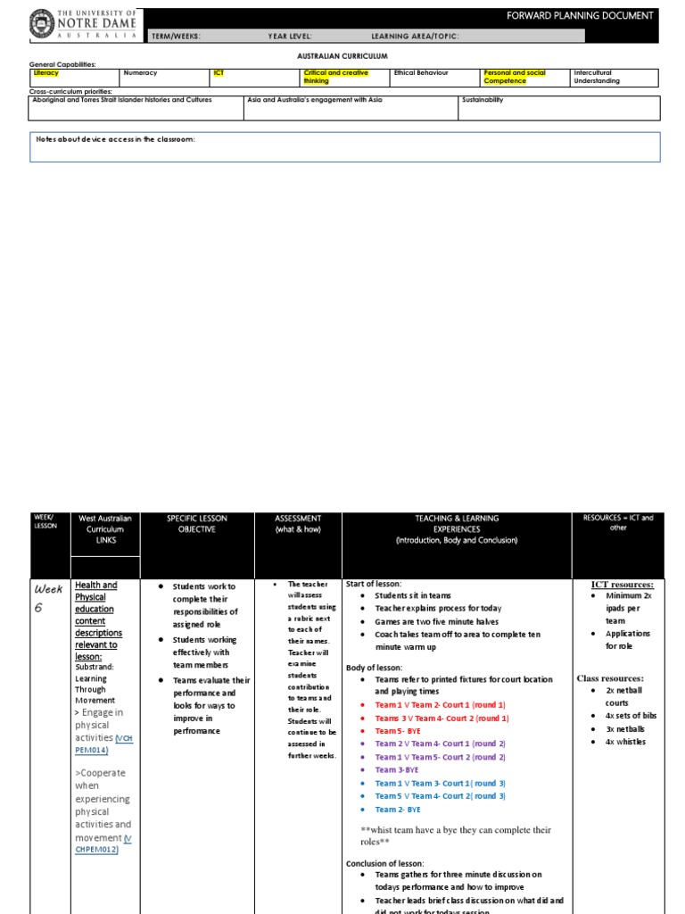 Ict Lesson Plan 6 | PDF | Educational Technology | Teachers