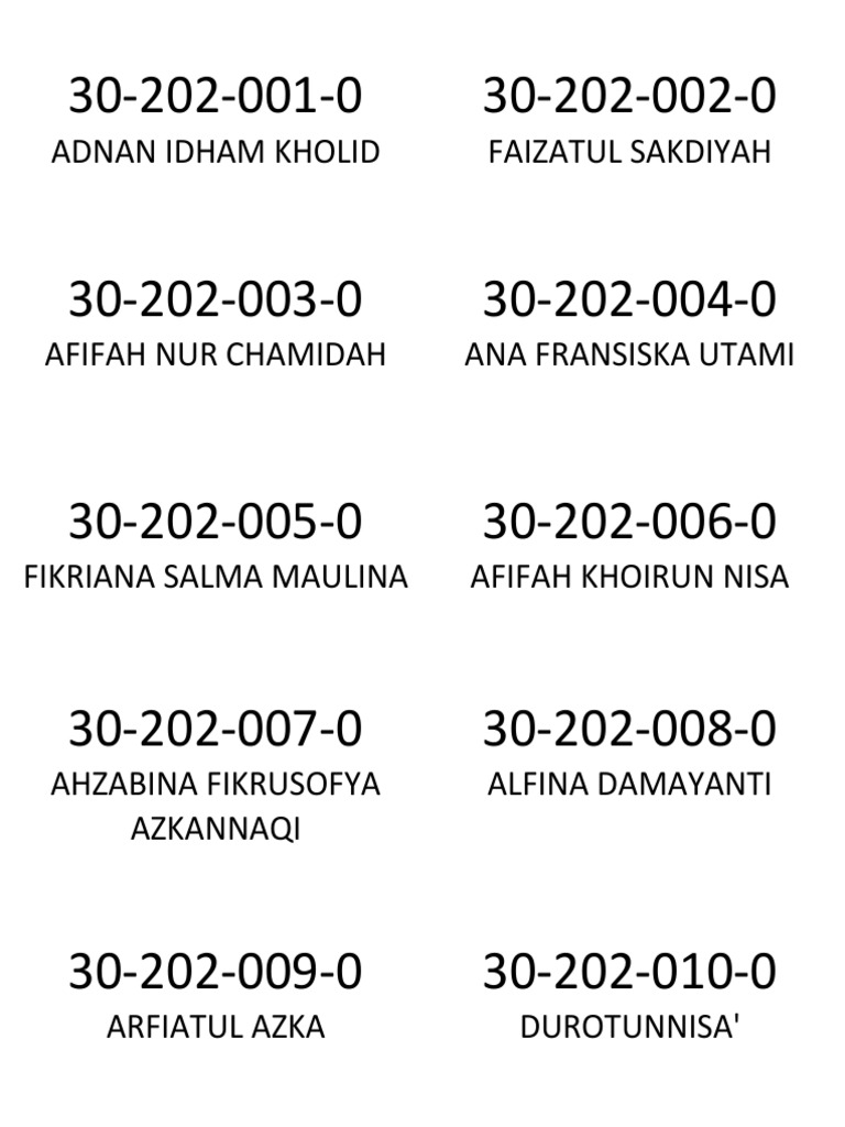 Adnan Idham Kholid Faizatul Sakdiyah | PDF