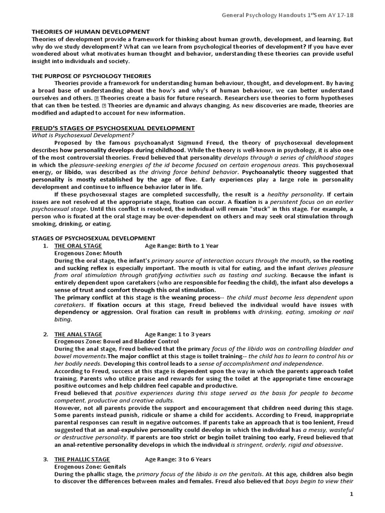 Theories of Human Development: General Psychology Handouts 1 Sem AY 17 ...