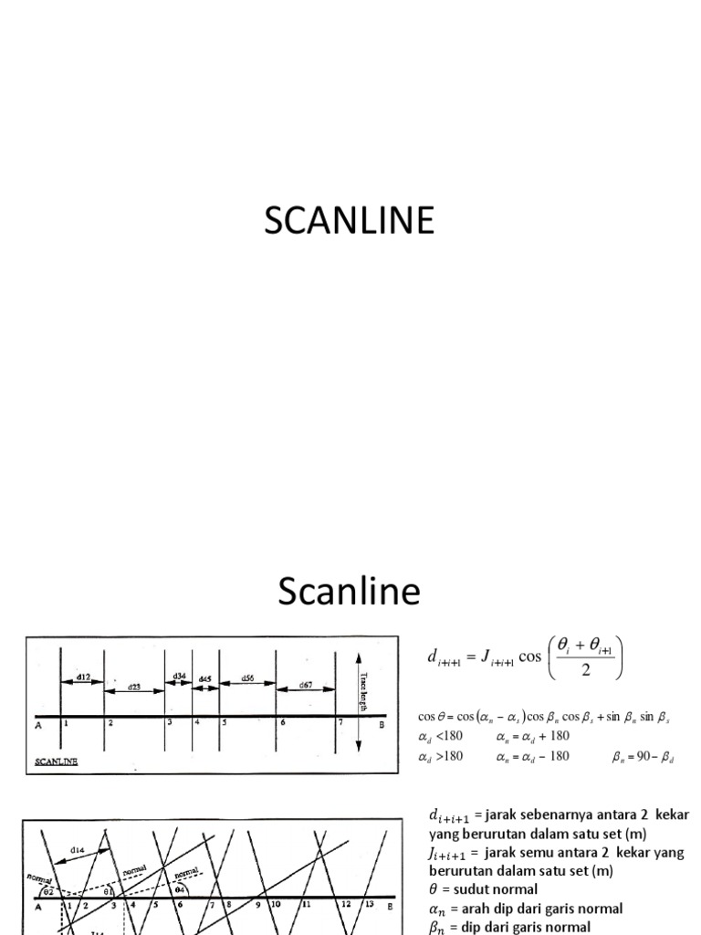 Scanline | PDF