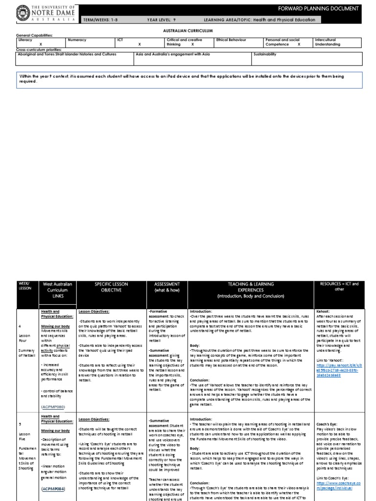 Educ2632 Forward Planning Document | PDF | Educational Technology | Physical Education