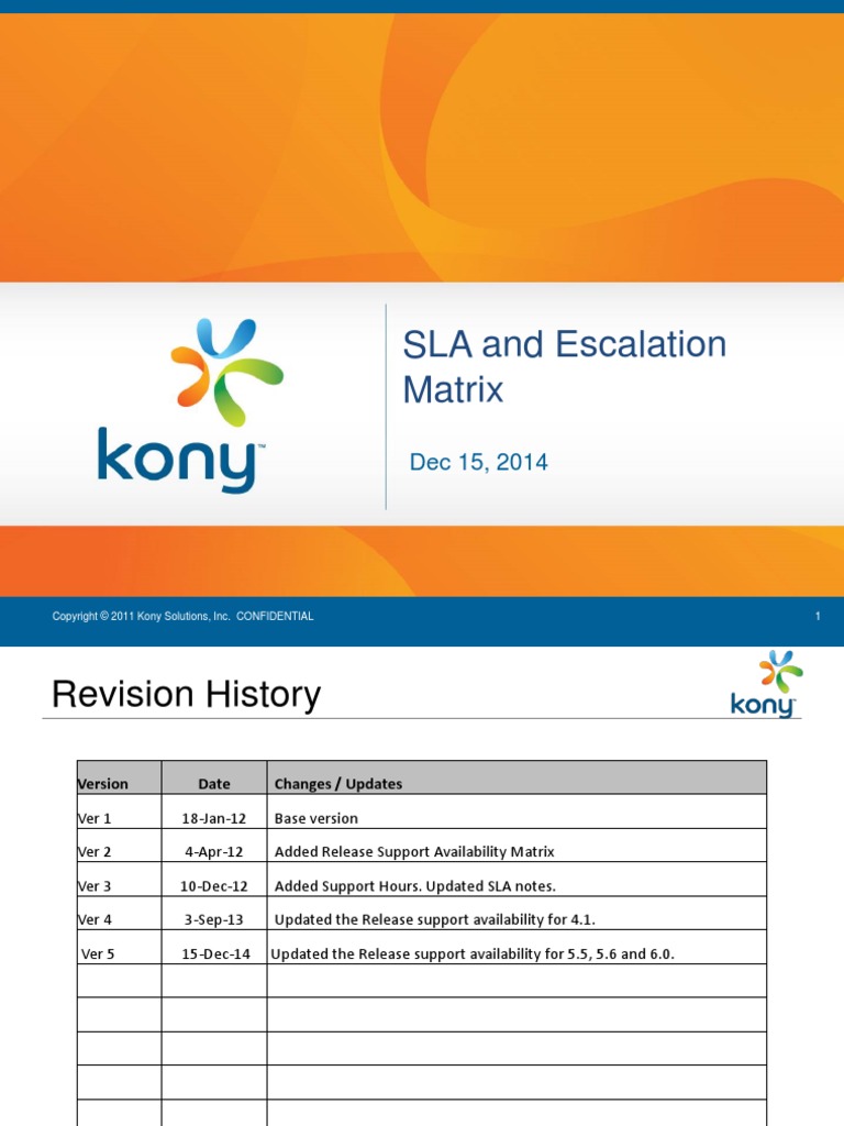 SLA and Escalation Matrix | PDF | Software | Computing