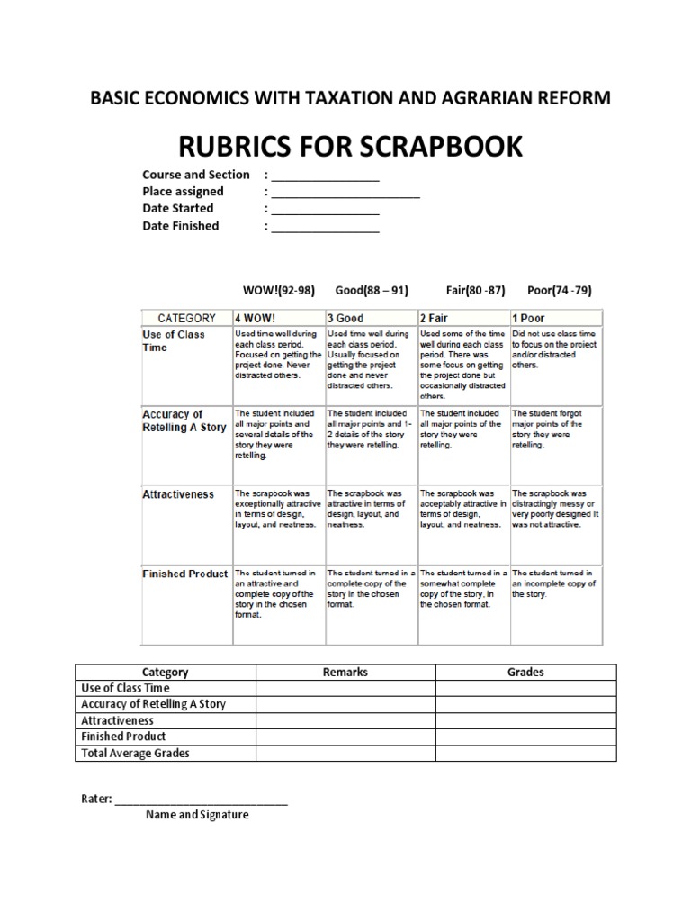 Economics Scrapbook Grading Rubric | PDF