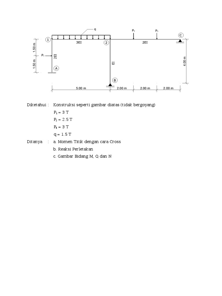 Analisis Momen dan Reaksi Struktur | PDF