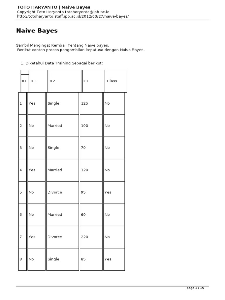 Naive Bayes Classification Explained | PDF