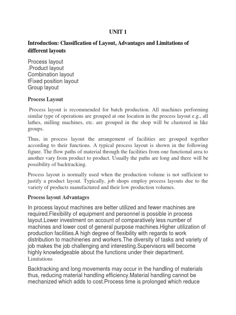 Introduction: Classification of Layout, Advantages and Limitations of ...